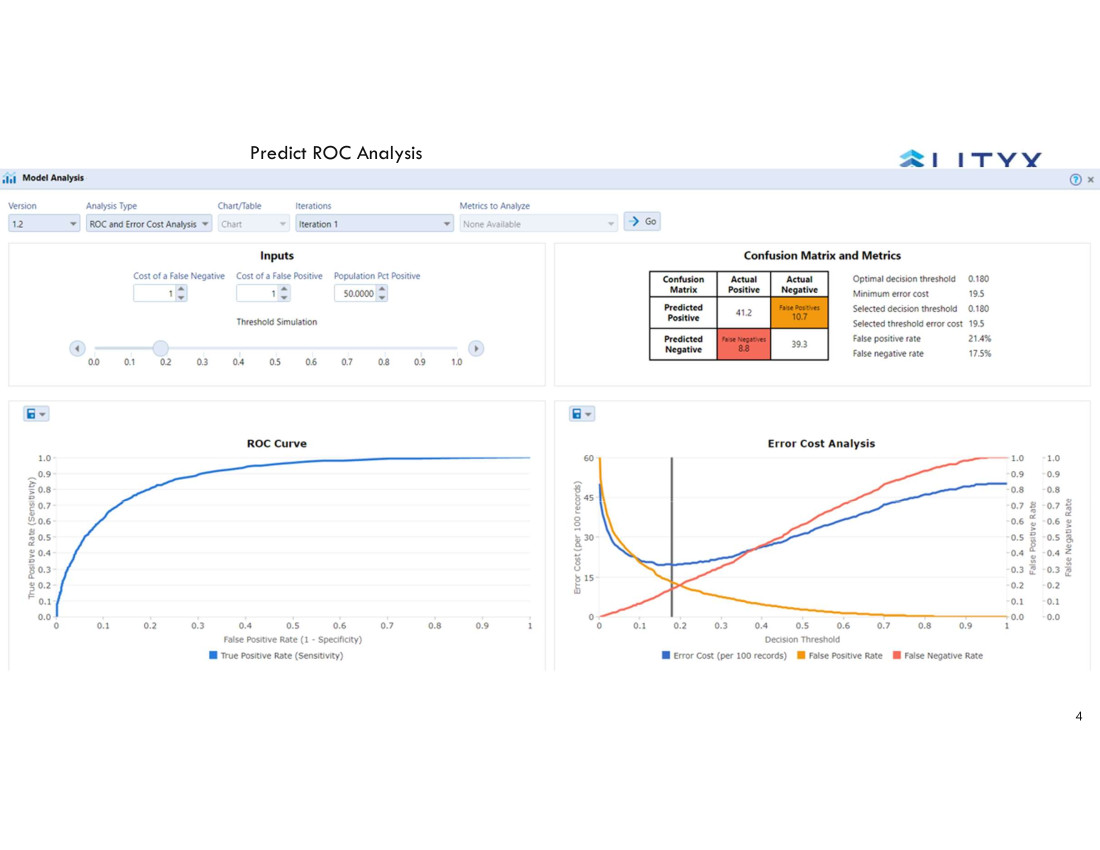AI & Machine Learning | Advanced Analytics | SaaS Data Solutions